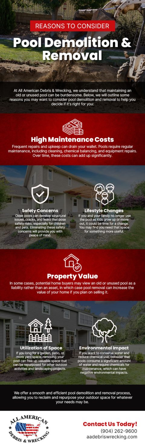 Reasons to Consider Pool Demolition and Removal [infographic] | All ...